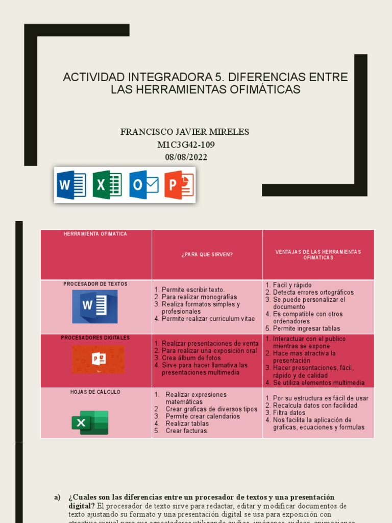 Actividad Integradora 5 | PDF | Multimedia | Hoja de cálculo
