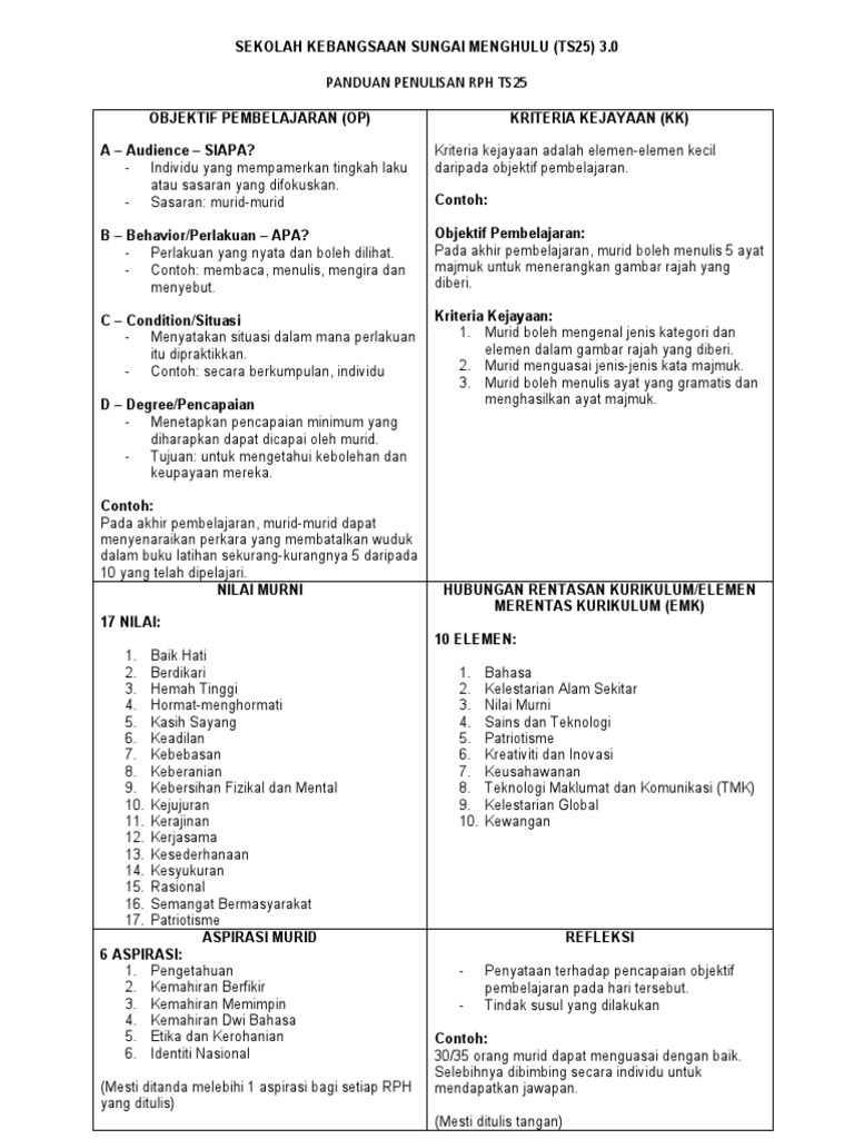 Panduan Penulisan RPH TS25 | PDF