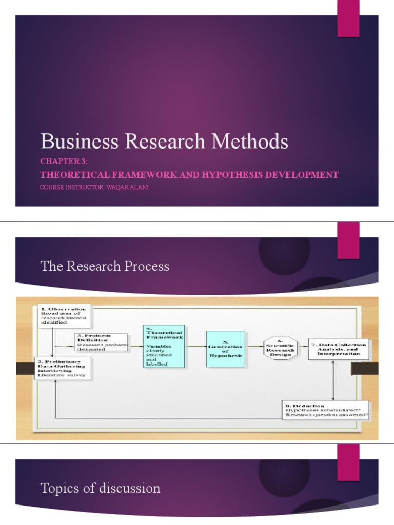 Ch3 Theoretical Framework and Hypothesis Development | PDF | Hypothesis | Theory