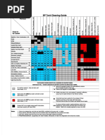 PTM04 App2 - Tank Cleaning Guide Issued To Shell International Marine ...