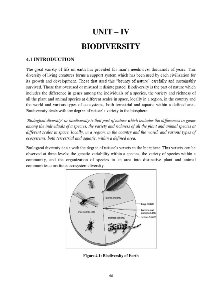 Unit - Iv Biodiversity: Figure 4.1: Biodiversity of Earth | PDF ...
