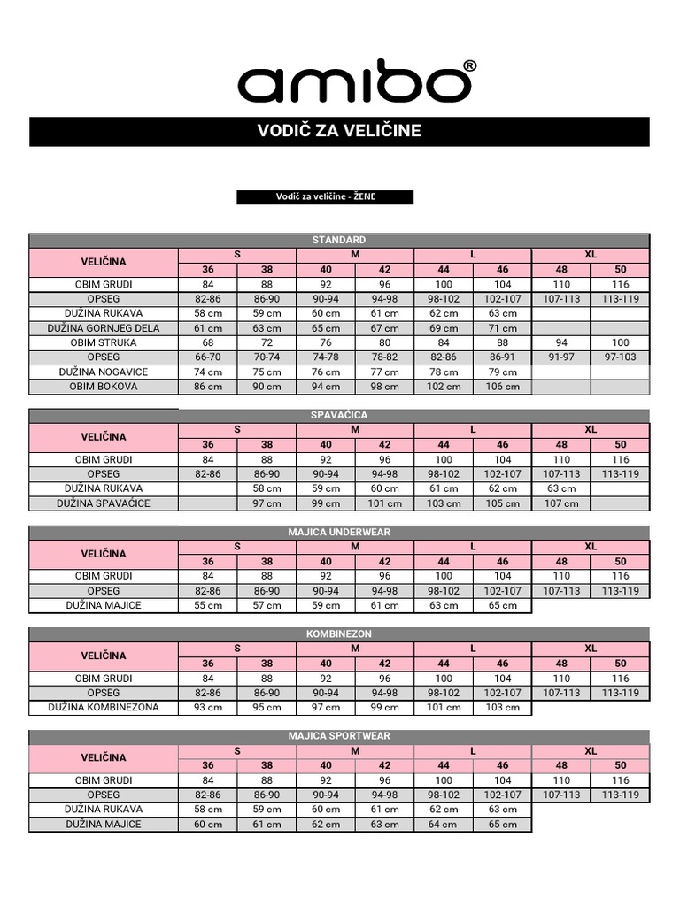 Detaljan Vodic Za Velicine | PDF
