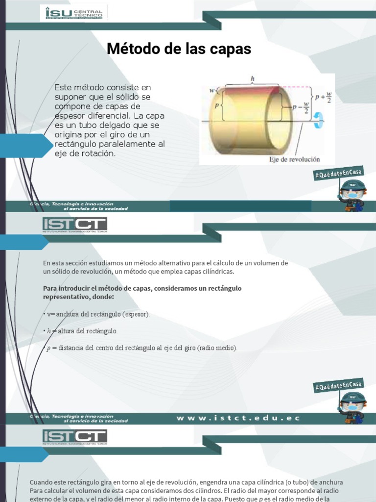 Metodo de Capas | PDF | Geometría