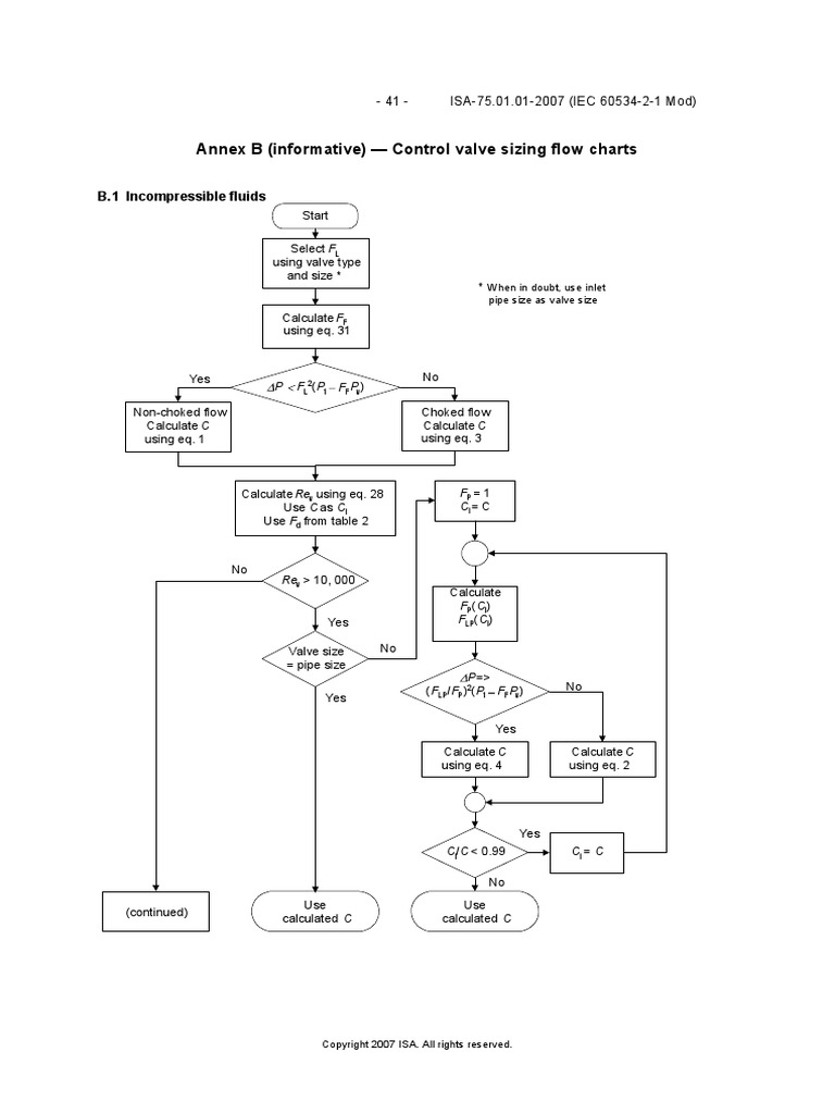 Annex B (Informative) - Control Valve Sizing Flow Charts: - 41 - ISA-75 ...