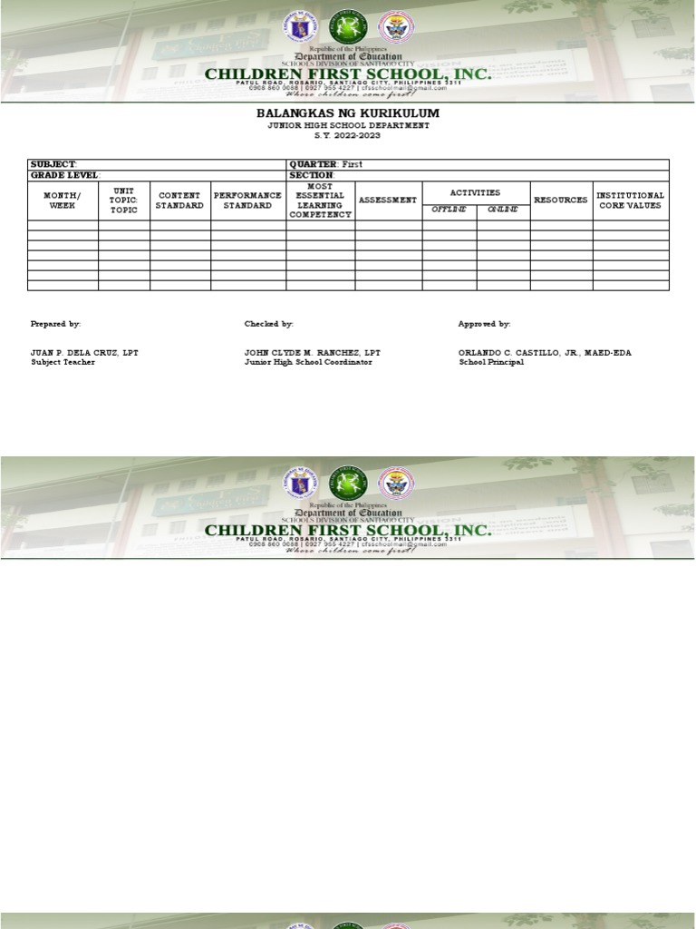Curriculum Map 2022 2023 Updated Template | PDF | Teaching | Schools