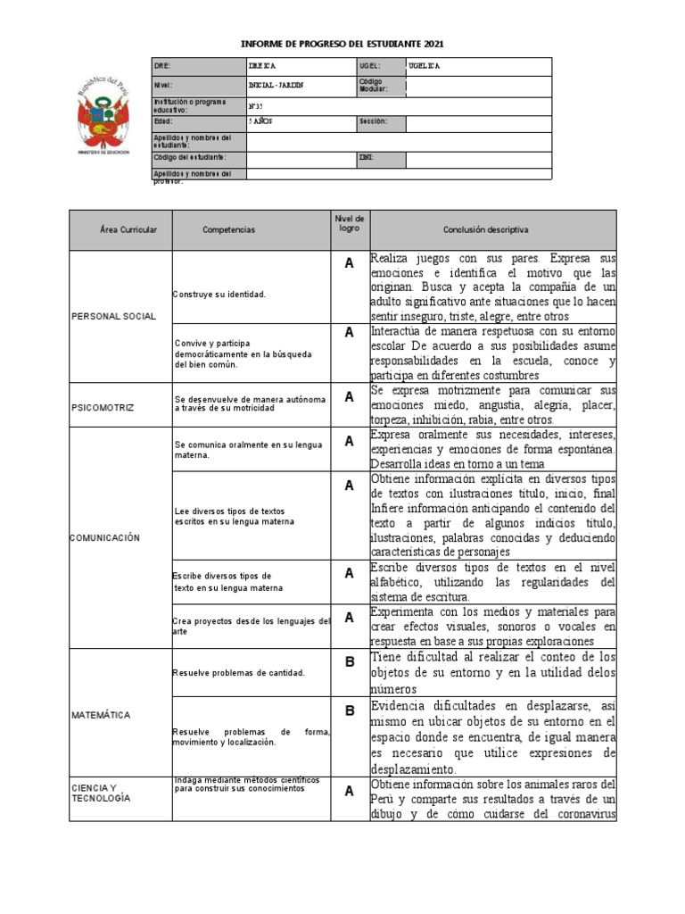Informe de Progreso Del Estudiante 2021: Área Curricular Competencias Nivel de Logro Conclusión ...