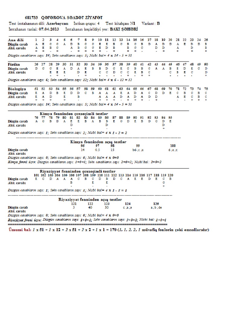 TQDK Cavab Formasi | PDF