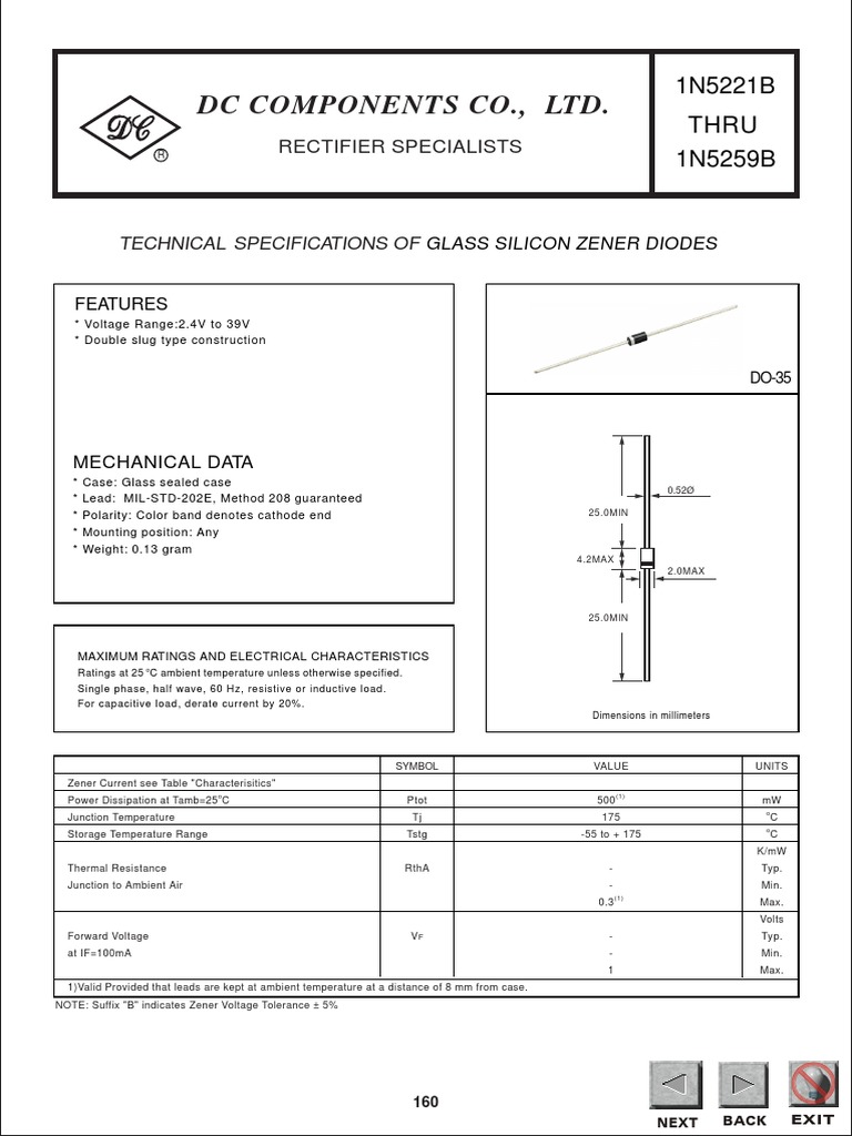 Technical specifications and ratings of glass silicon zener diodes ...