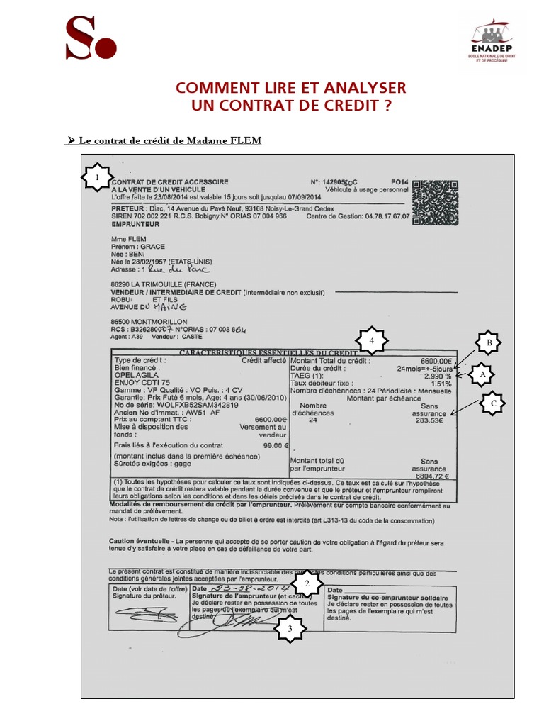Comment Lire Et Analyser Un Contrat de Crédit | PDF | Taux annualisé ...