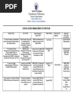 SBM Action Plan-Sy-2021-2022 | PDF | Educational Technology | Internet