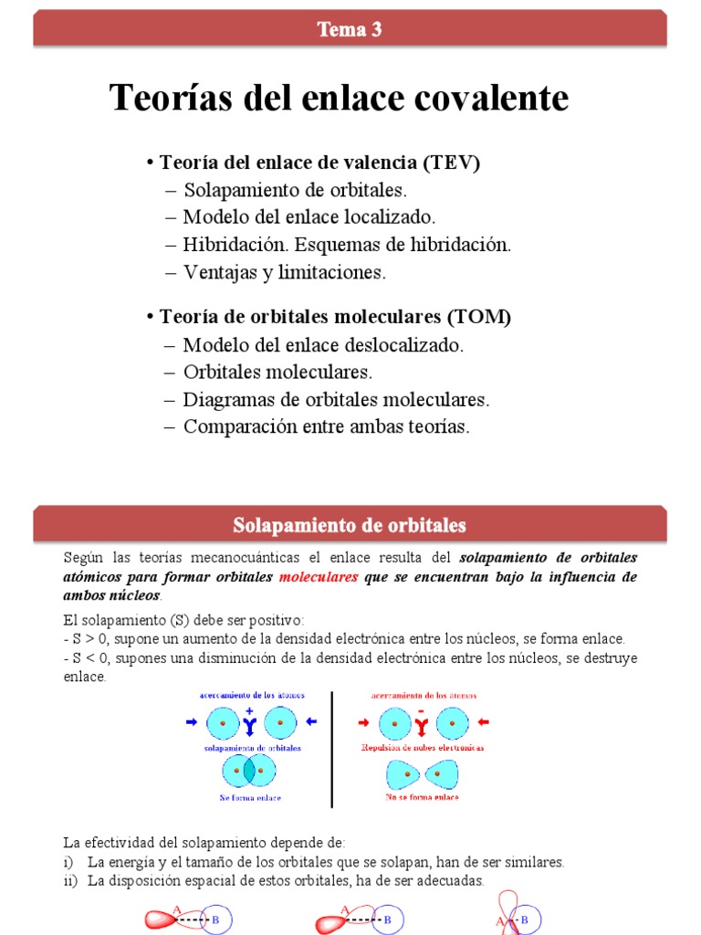 TEMA 3. - Teorias Del Enlace Covalente | PDF | Semiconductores | Enlace químico