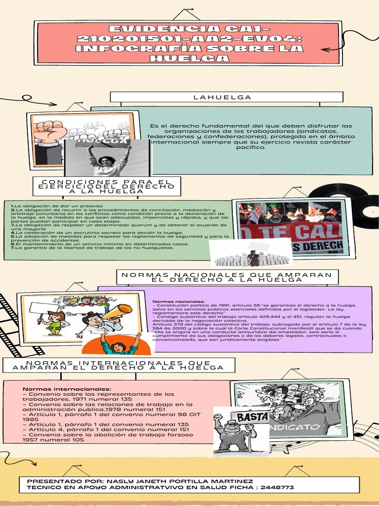 Evidencia GA1-210201501-AA2-EV04 Infografía | PDF | Derecho ... Evidencia GA1-210201501-AA2-EV04 Infografía | PDF | Derecho ...