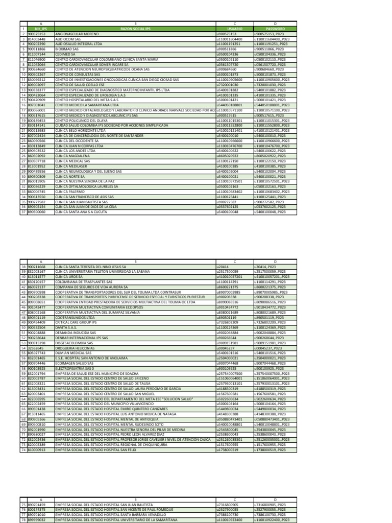 Listado Usuario y Contraseña IPS | PDF | Medicina | Especialidades Medicas