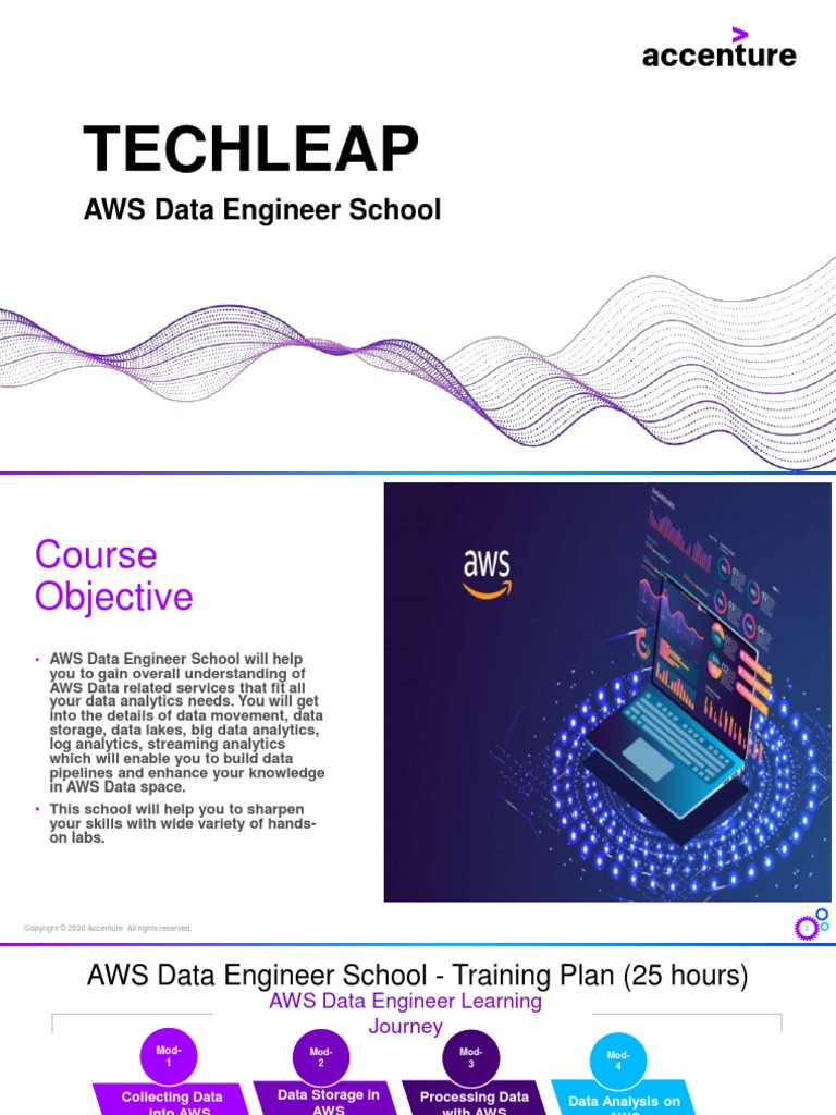 Tech Leap-AWS-Data-Engineer-TeachLeap-School-Final PDF | PDF | Amazon Web Services | Map Reduce