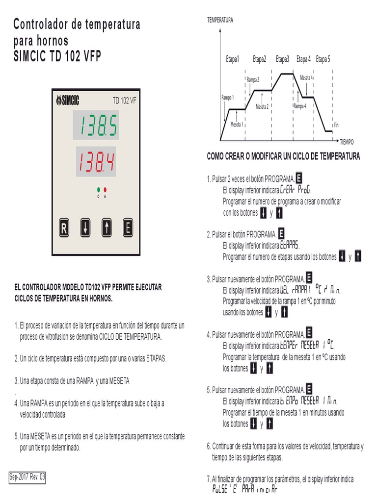 4382 Manual Simcic td102 VFP Rev 03 | PDF | Artes Decorativas ...
