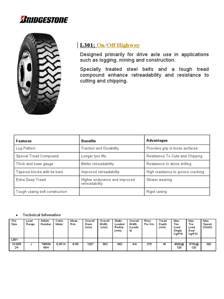 On/Off Highway: Features Benefits Advantages | PDF