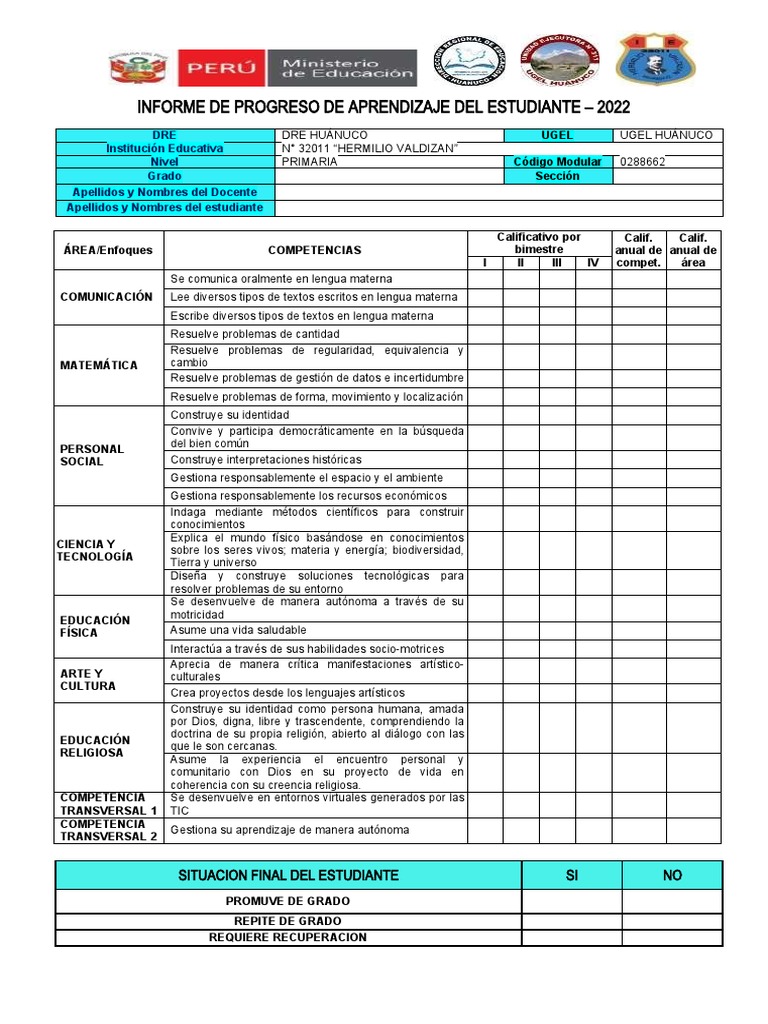 Informe de Progreso 2022 | PDF | Maestros | Aprendizaje
