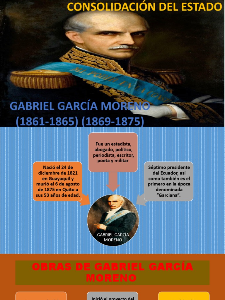 Gabriel Garcia Moreno | PDF