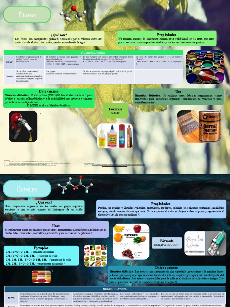 Ésteres: propiedades y usos | PDF | Éter | Ester