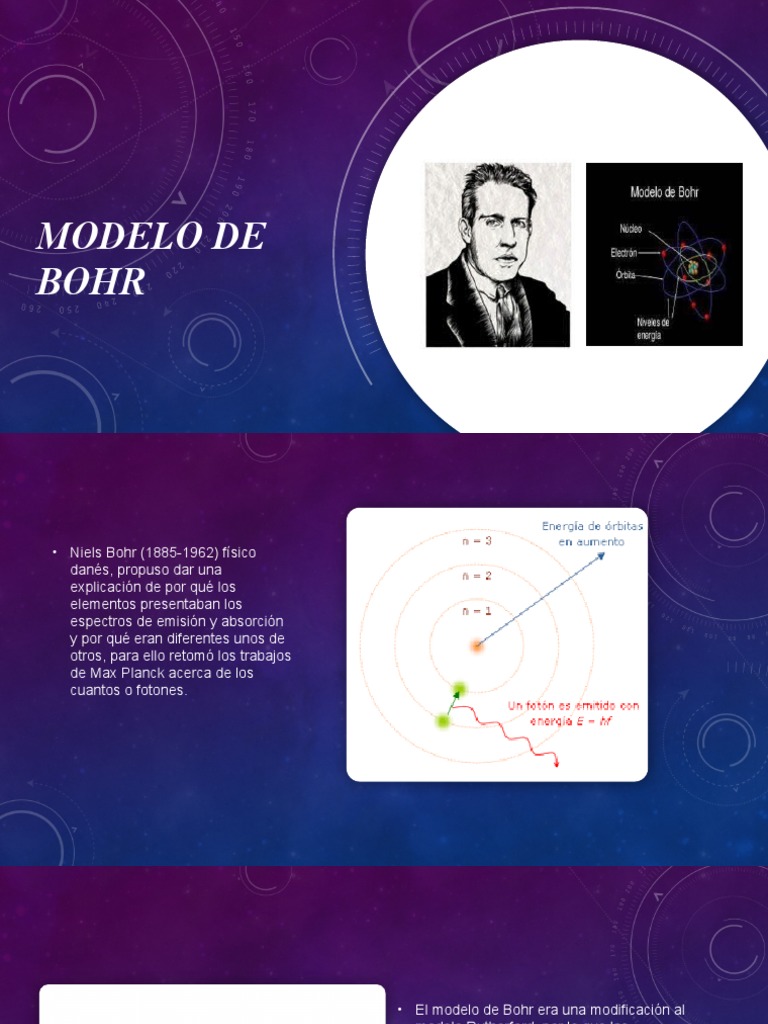 Modelo de Bohr | PDF | Mecánica cuántica | Electrón