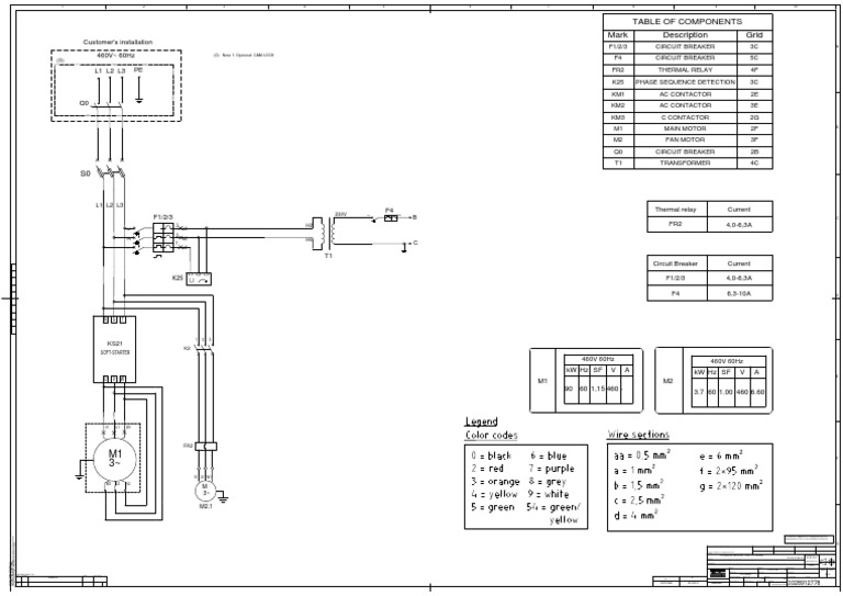 Table of Components for an Electrical Installation Including Circuit ...