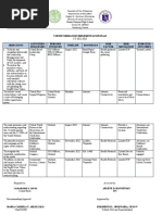 SSLG - SELG General Plan of Action SY 2024-2025 | PDF
