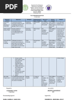 Science Action Plan 2023-2024 | PDF | Teachers | Science