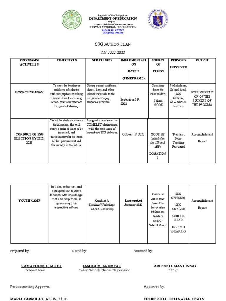 Action Plan S.Y 2022-2023: Department of Education | PDF