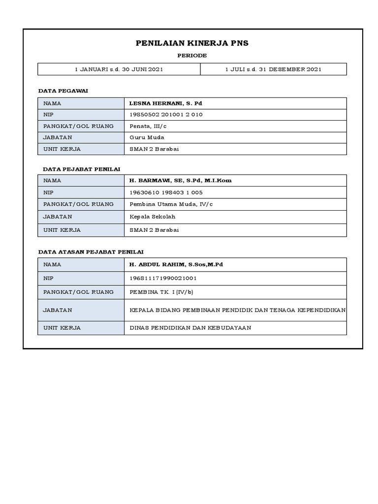 Contoh SKP GURU Edit 9 | PDF