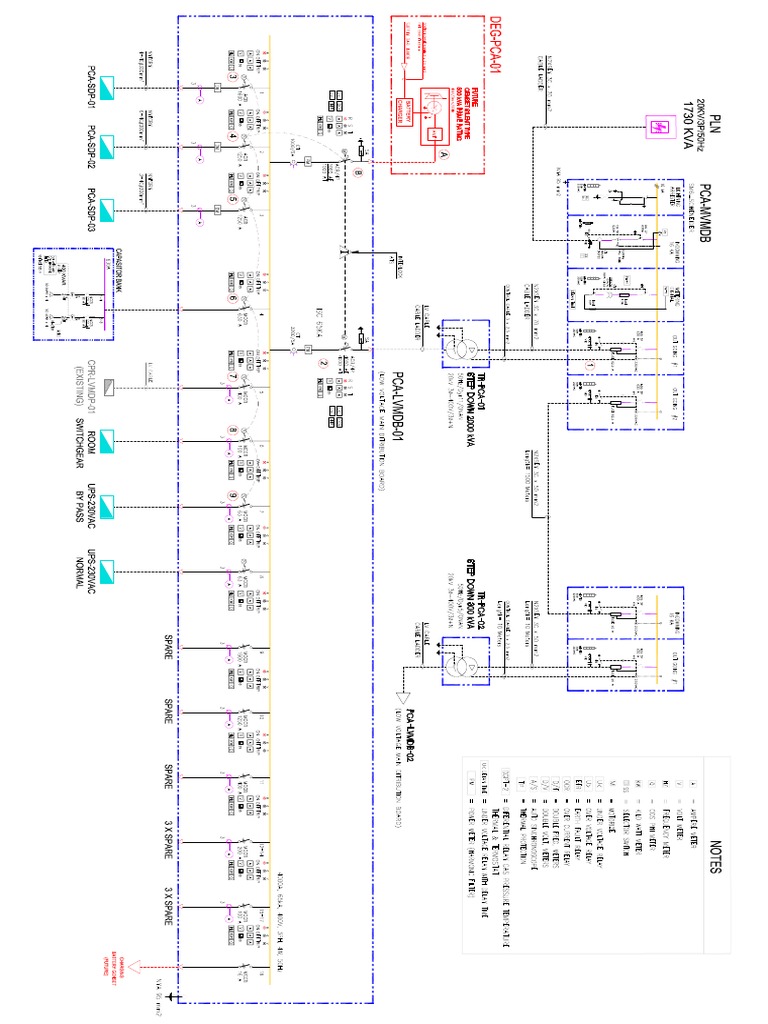 Over All Single Line Diagram Sistem MVMDB - LVMDB Model - R0 | PDF