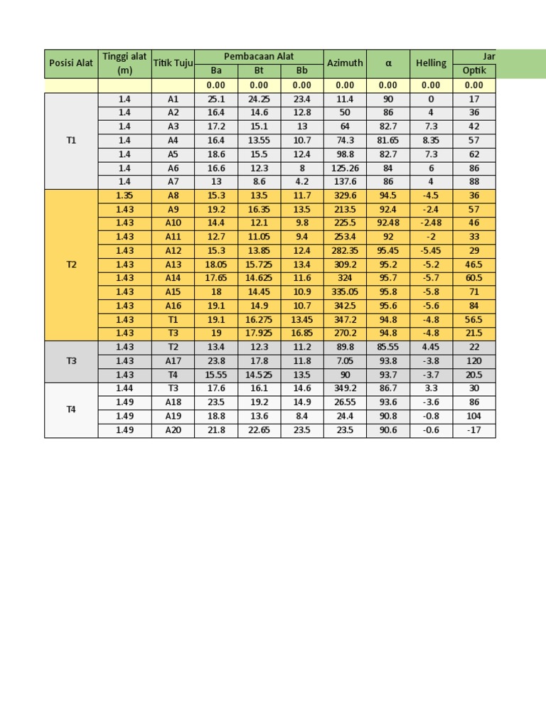 Pt. Bara Mutiara Jaya | PDF