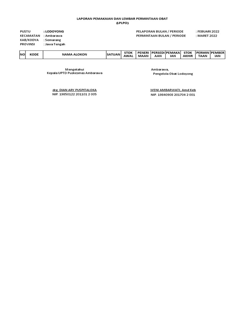 Lplpo Februari | PDF