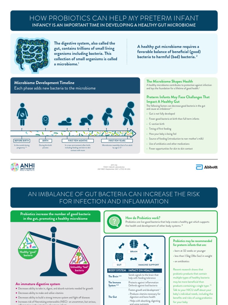 How Probiotics Can Help My Preterm Infant: Infancy Is An Important Time ...