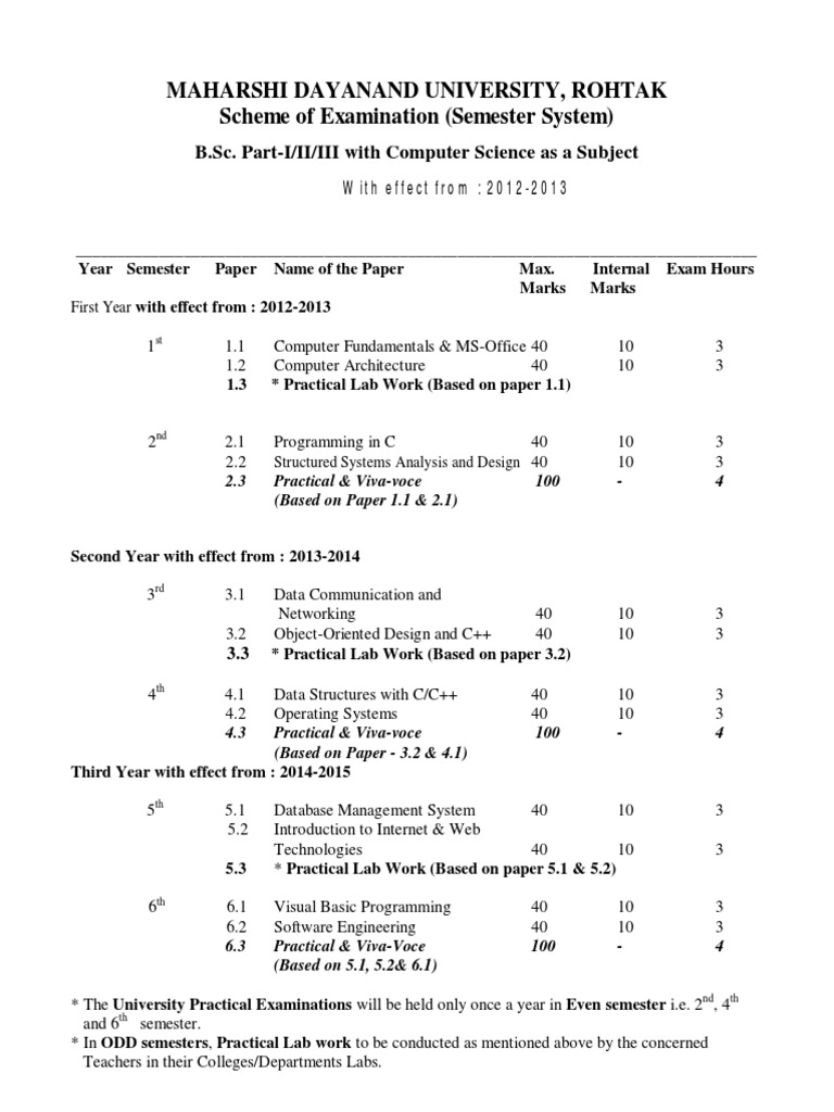 B.sc. I, II & 3rd (Computer Science As A Subject) Session 2012-13 | PDF | Computer Network ...