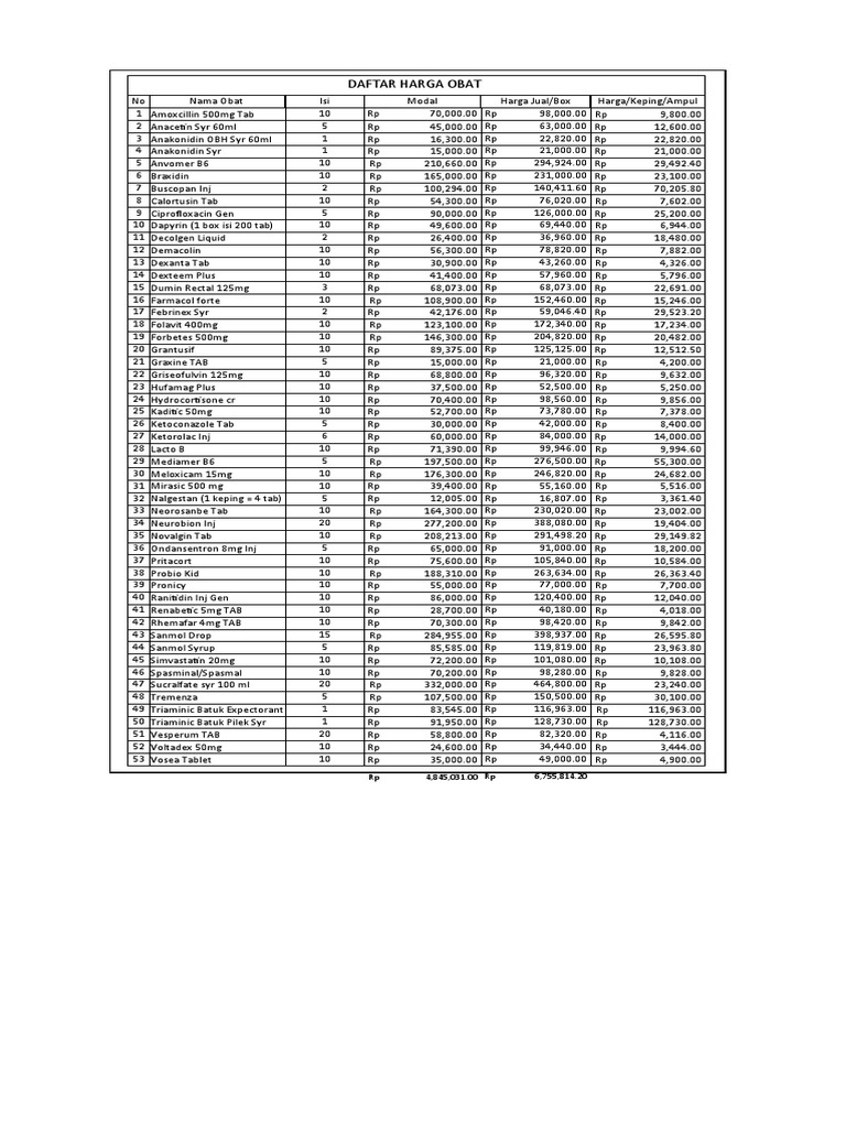 Daftar Harga Obat Pdf Narkoba