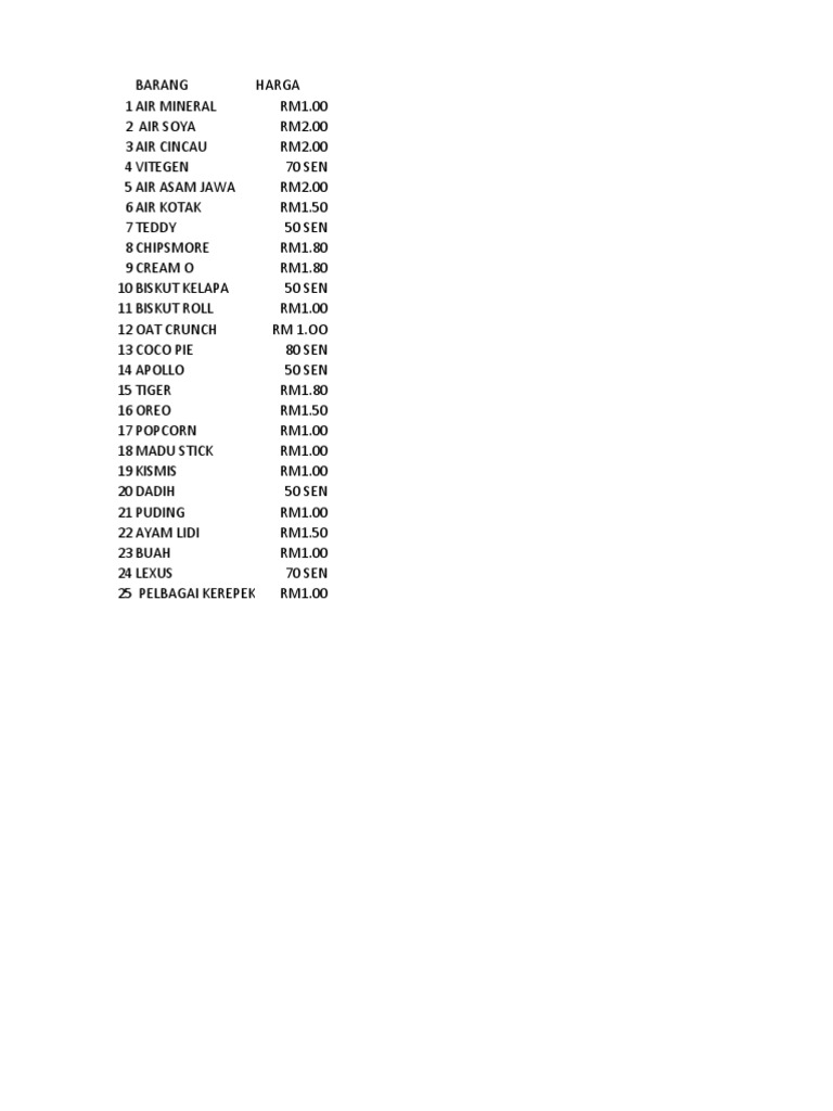 Barang Koop | PDF | Home & Garden | Science & Mathematics