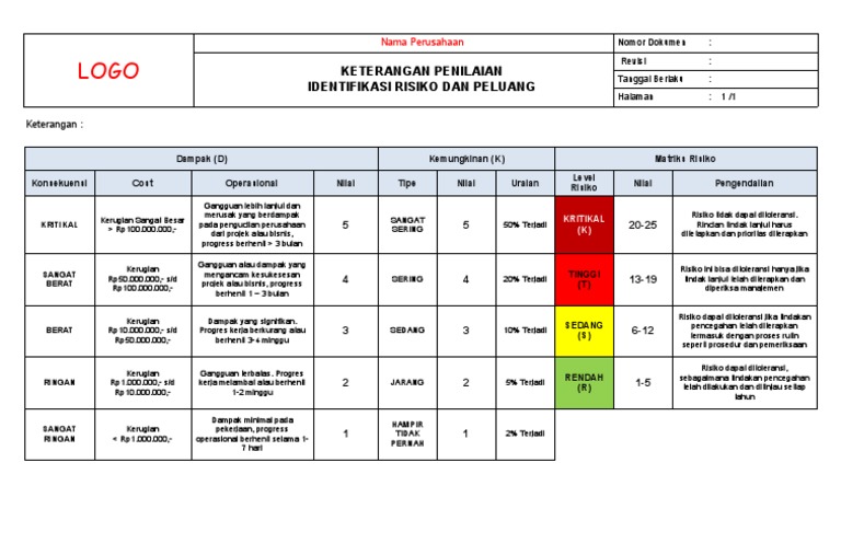 Matriks Identifikasi Risiko dan Peluang | PDF