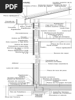 Corte Constructivo Steel Framing | PDF | Construyendo tecnología | Hormigón