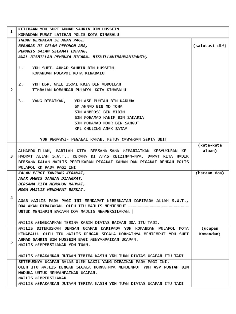 skrip mc Majlis Perpisahan | PDF