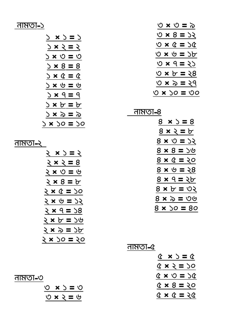 Namta 1-20 | PDF