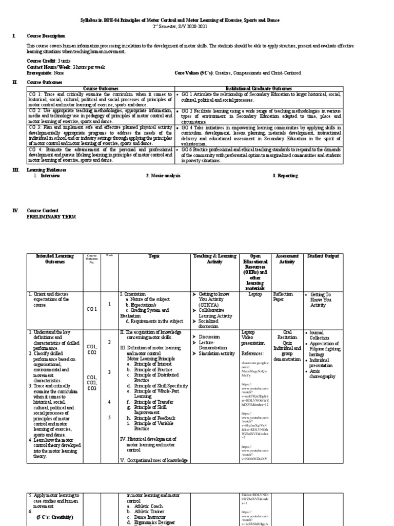 Syllabus in BPE04 Principles of Motor Control | PDF | Learning | Teaching Method