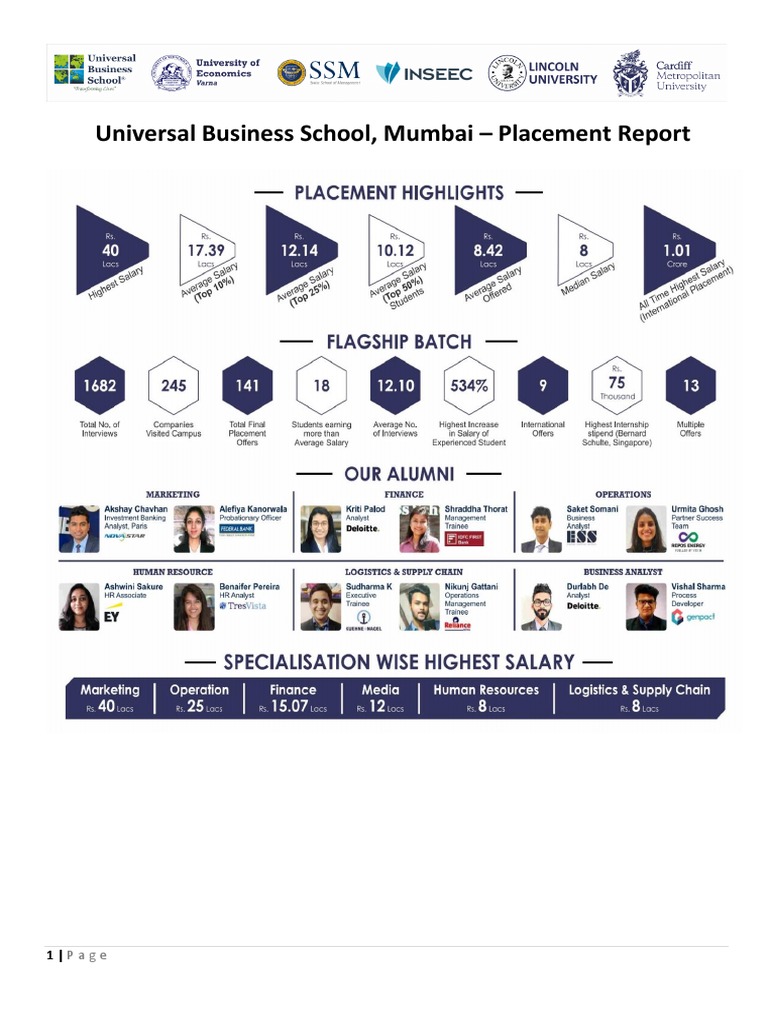 UBS Placement Report 2021 | PDF | Financial Analyst | Sales