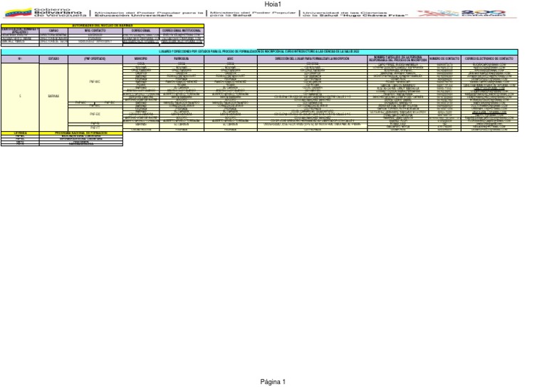 Contactos para Inscripción PNF 2022 | PDF | Venezuela
