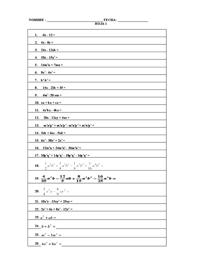FACTORIZACION 3ro | PDF | Álgebra | Matemática Elemental