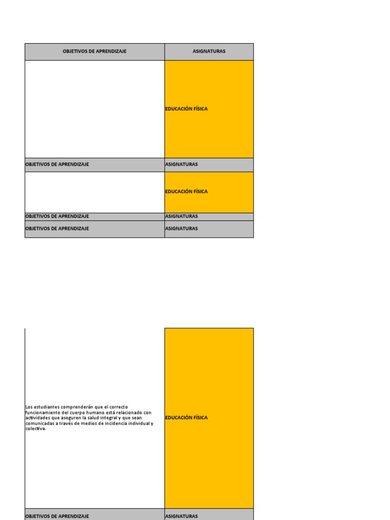 Anexo 1 Matriz de DCD - Proyectos Científicos 2021-2022 | PDF | Aprendizaje | Ecosistema