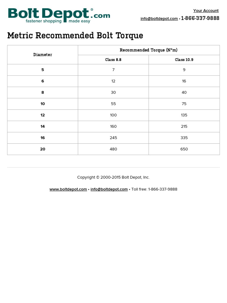 Size - Bolt Depot - Recommended Torque For Metric Bolts | PDF