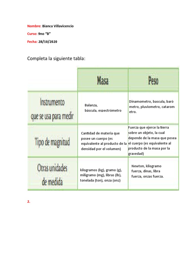 Activ 1 Masa y Peso | PDF