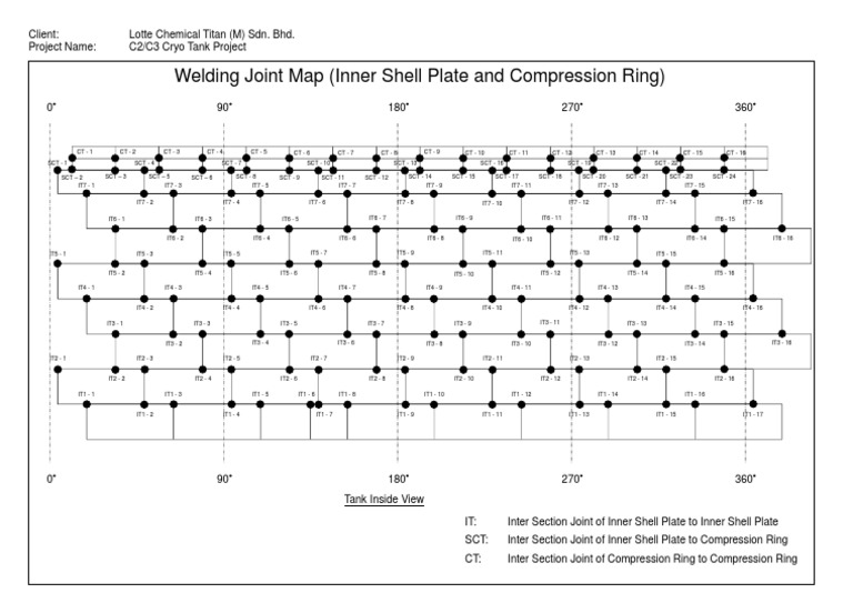 Intersection Joint of Inner Shell Plate and Compression Ring | PDF ...