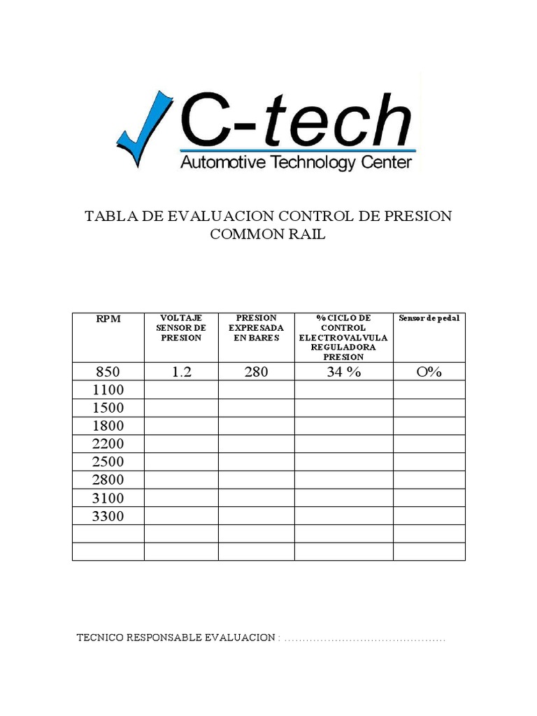 Tabla de Mediciones Common Rail | PDF