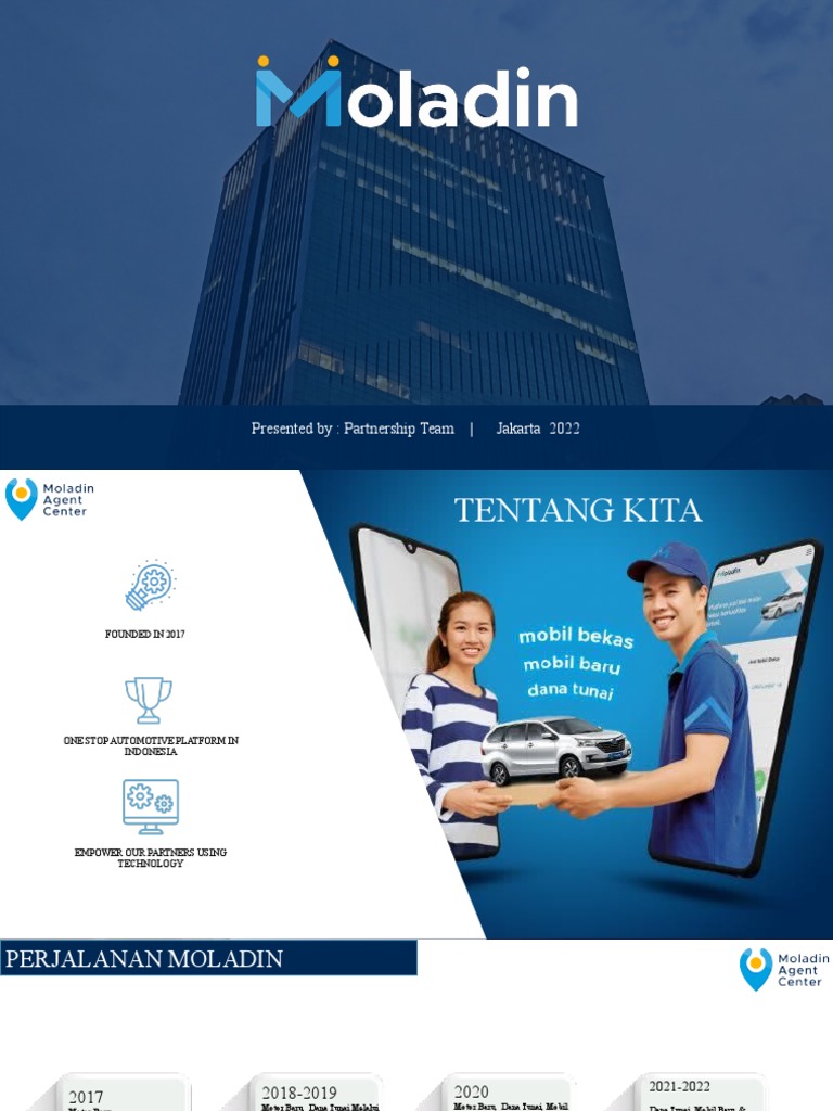 Starter Pack Moladin Mitrashopee | PDF